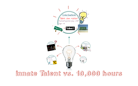 Innate Talent vs. Practice by Yu Cai on Prezi