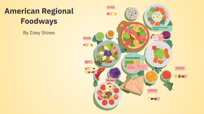 American Regional Foodways: Zoey Stowe by Zoey Stowe on Prezi