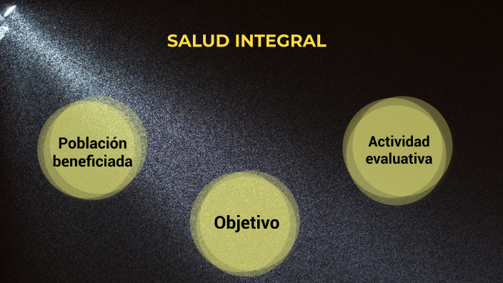 La salud integral by Diego Rua on Prezi