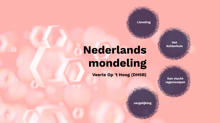 Nederlands mondeling by Veerle Op 't Hoog on Prezi