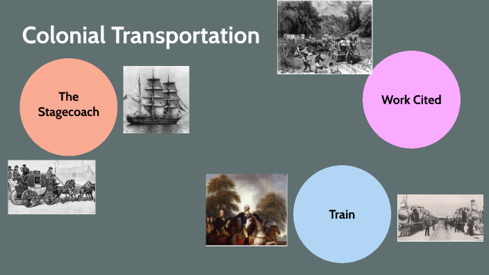 1600-1800 Transportation by Tea Scholl on Prezi