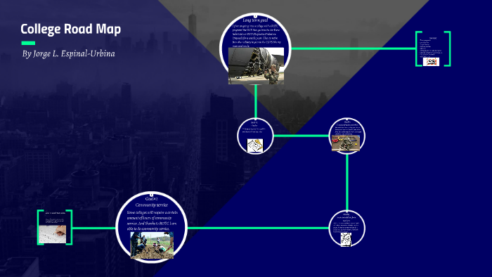 College Road Map by jorge espinal on Prezi
