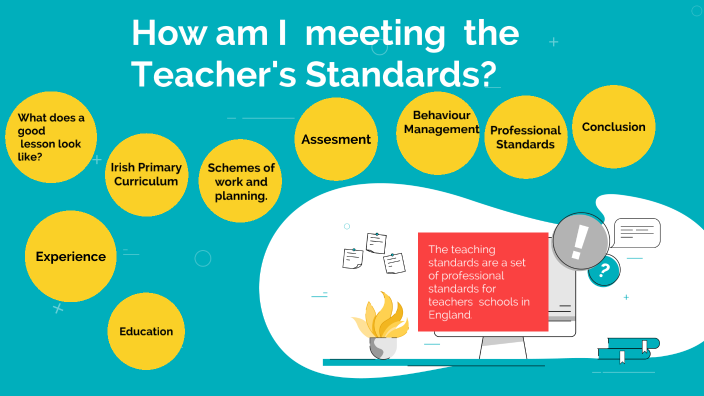 Teaching standards by Claire Thompson on Prezi