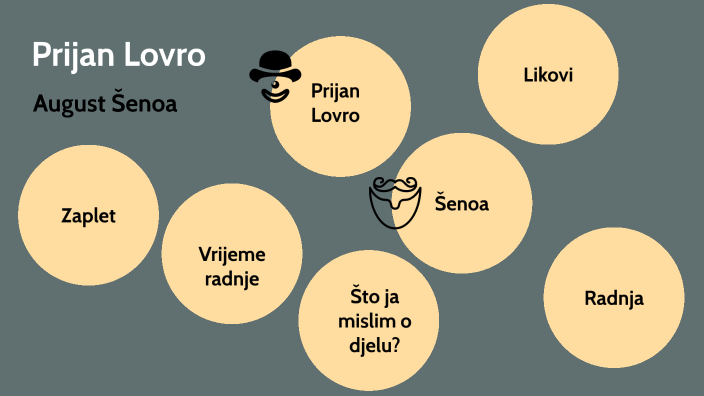 Prijan Lovro by Sanja Kurucić on Prezi
