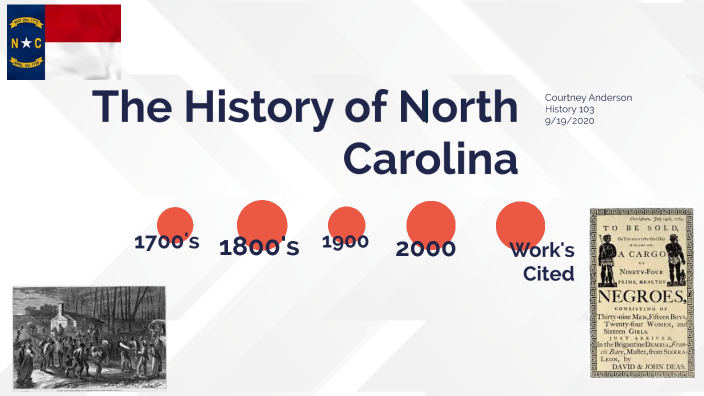 The History of North Carolina by Courtney Anderson on Prezi