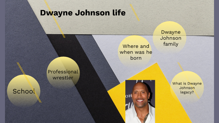 Dwayne Johnson life by braxton baker on Prezi