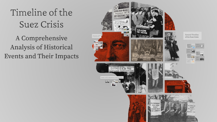 Timeline of the Suez Crisis by Adriana Paola Zuñiga Rangel on Prezi