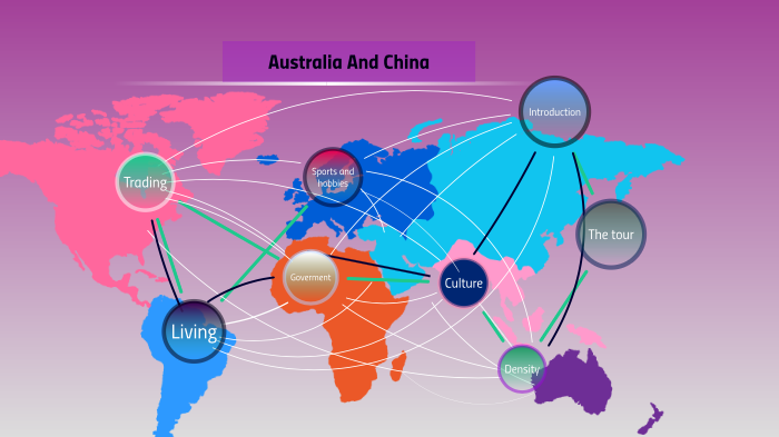Hass assignment by Ayesha Parker on Prezi