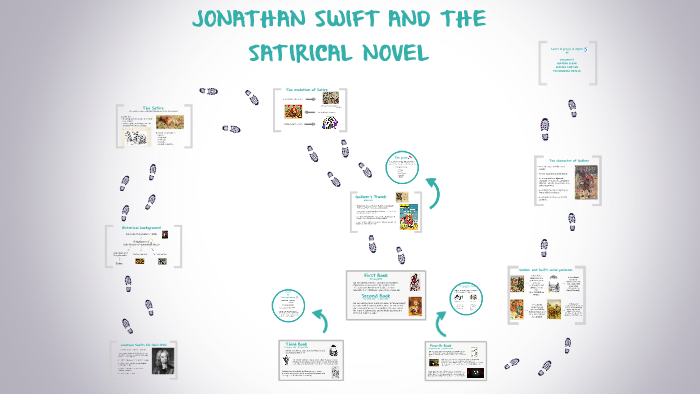 JONATHAN SWIFT AND THE SATIRICAL NOVEL by Martina Garrapa on Prezi