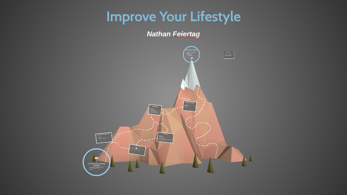 Improve Your Lifestyle by Nathan Feiertag on Prezi
