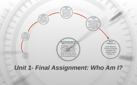 Unit 1- Final Assignment: Who Am I? by Nandika Talwar on Prezi