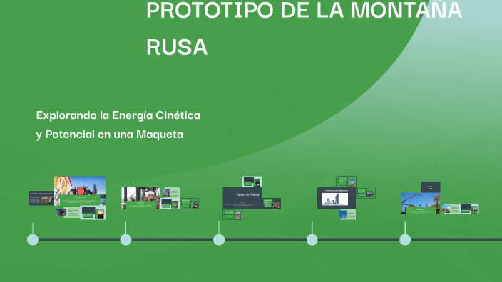 Prototipo de la Montaña Rusa by Paula Diaz on Prezi