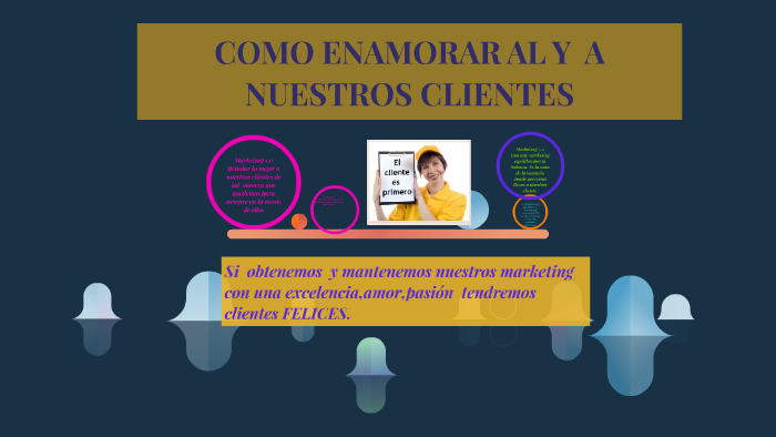 COMO ENAMORAR AL CLIENTE Y A NUESTROS CLIENTES by marco antonio ...