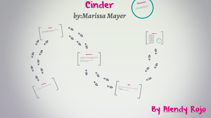 Cinder by on Prezi