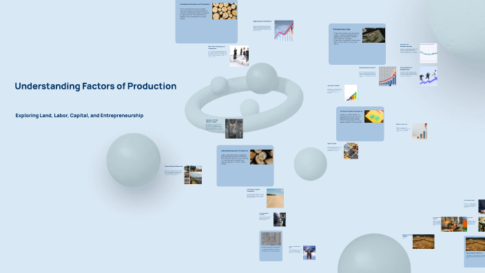 Understanding Factors of Production by Hadeel Shaheen on Prezi