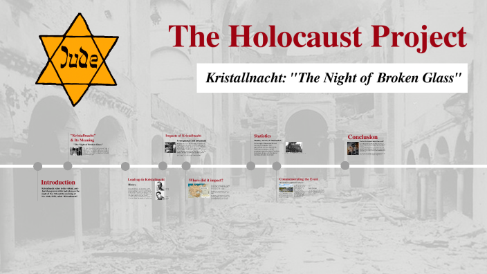 The Holocaust Project by HANNAH JAGER on Prezi
