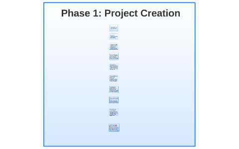 Phase 1: Project Creation by on Prezi