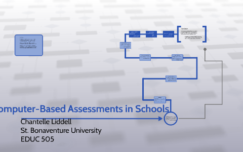 Computer Based Assessments in Schools by Joshua Liddell on Prezi