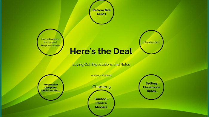 Here's The Deal by Andrew Markert on Prezi