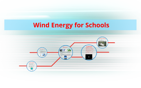 How to use electricity by Tyler Walles on Prezi