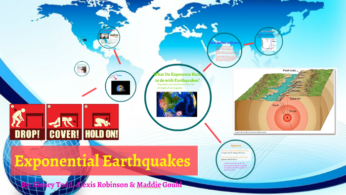 Exponential Earthquakes by Kinsey T. on Prezi