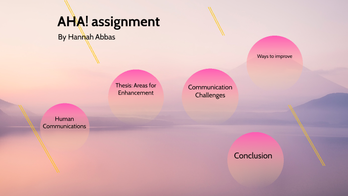 AHA! assignment by Hannah Abbas by Hannah Abbas on Prezi