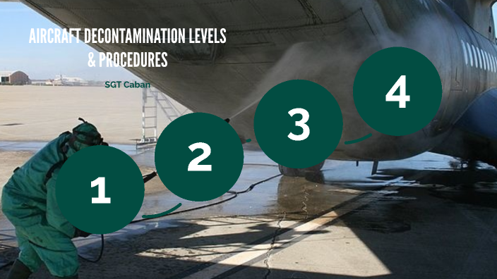 Aircraft Decontamination Levels & Procedures by Erika Caban on Prezi