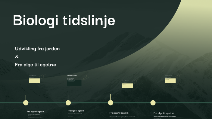 Evolution of Biology by 1qzXcaFLS9 vjz0a5gHOv on Prezi