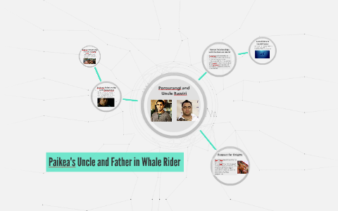 Porourangi and Uncle Rawiri by Lily Braafladt on Prezi