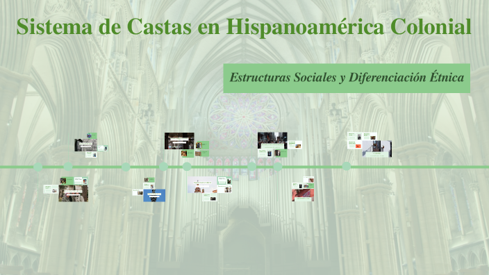 Sistema de Castas en Hispanoamérica Colonial by lola marrale on Prezi