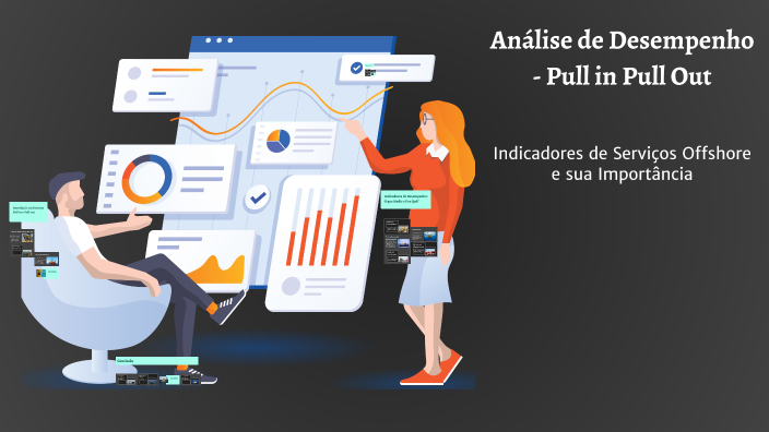 Análise de Desempenho - Pull in Pull Out by Vanessa da Rosa on Prezi