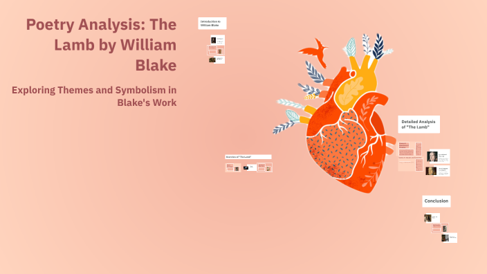 Poetry Analysis: The Lamb by William Blake by Jimmy Maalouf on Prezi