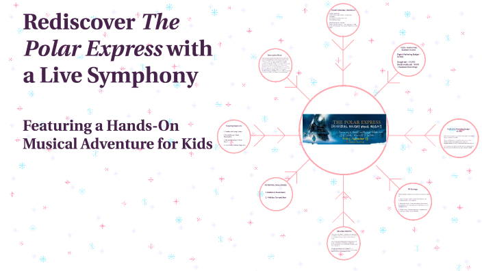 Rediscover The Polar Express with a Live Symphony Featuring a Hands-On ...