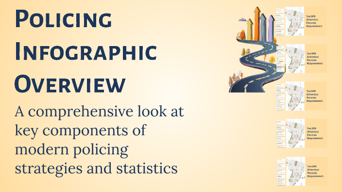 Policing Infographic Overview by Zen Manastire on Prezi