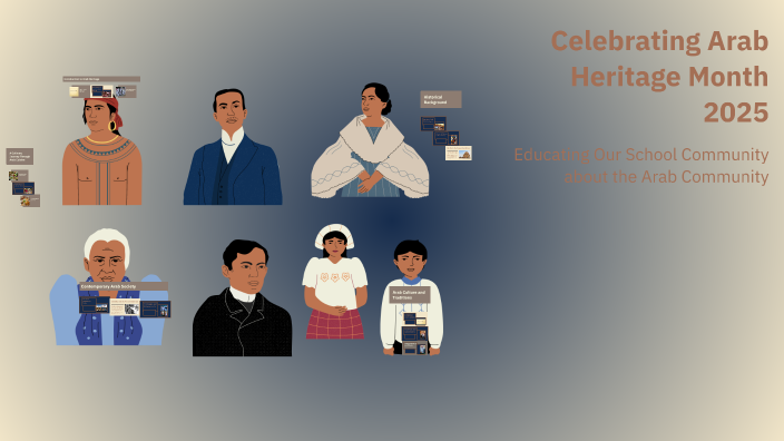 Celebrating Arab Heritage Month 2025 by Abbassia Naimi on Prezi