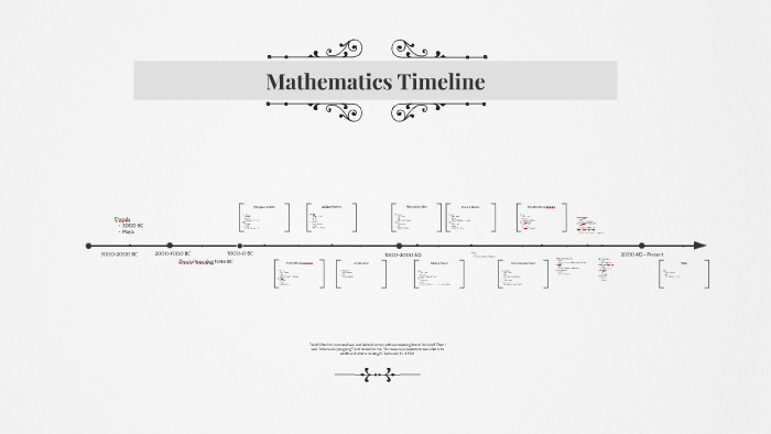 Mathematics Timeline by Lillie Rupp on Prezi