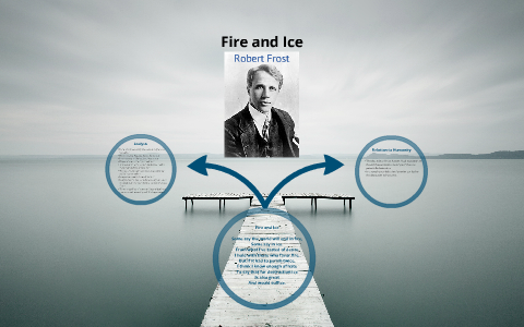 Fire and Ice - Robert Frost by Michelle Dudamel on Prezi