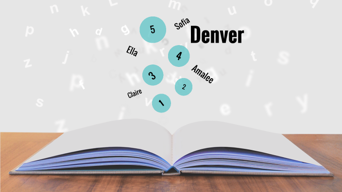 Beloved- Denver Presentation by Sofia Sousa on Prezi