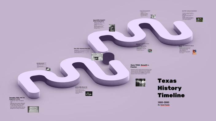 Texas History Timeline by Sarai Puente on Prezi