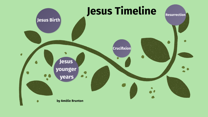 Jesus timeline by Amelie Brunton on Prezi