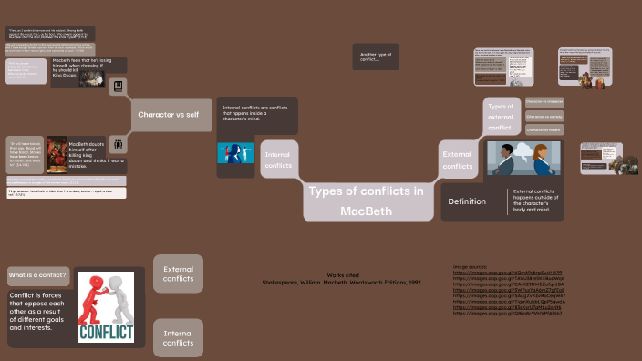 Conflicts by Louis on Prezi
