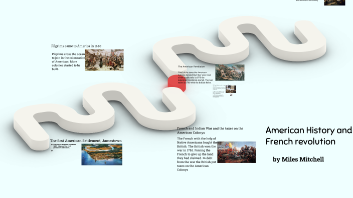 Timeline for American History and the French Revolution by Miles ...