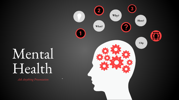 Mental Health Presentation by Mathew Kevin Jnr on Prezi
