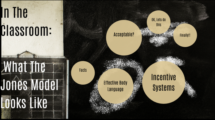 The Jones Model Discipline: What it Looks Like in the Classroom by ...