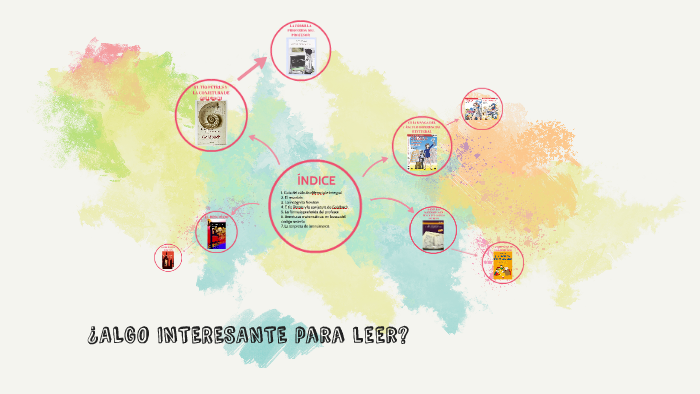 ¿ALGO INTERESANTE para leer? by lidia jimenez on Prezi