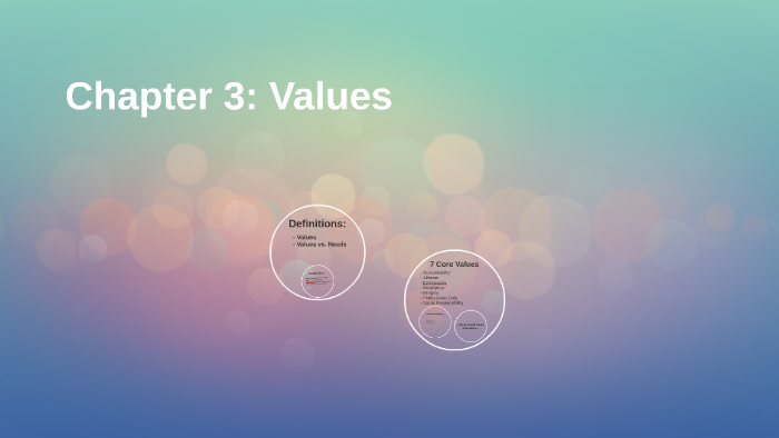 Chapter 3: Values by Ben Bagge on Prezi