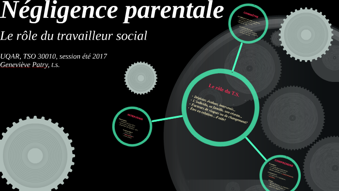 Module 5-6 by Geneviève Patry on Prezi