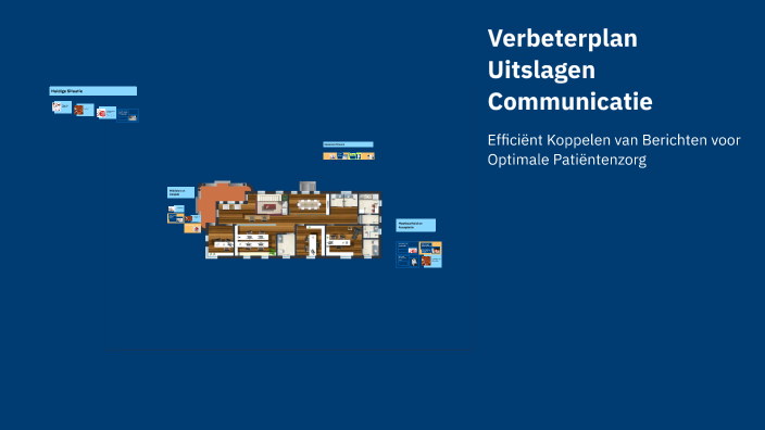Verbeterplan Uitslagen Communicatie by d Drenthe on Prezi