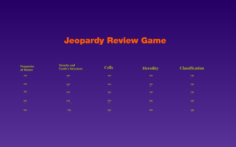 7th Grade Jeopardy Review by Chandra Nelson on Prezi