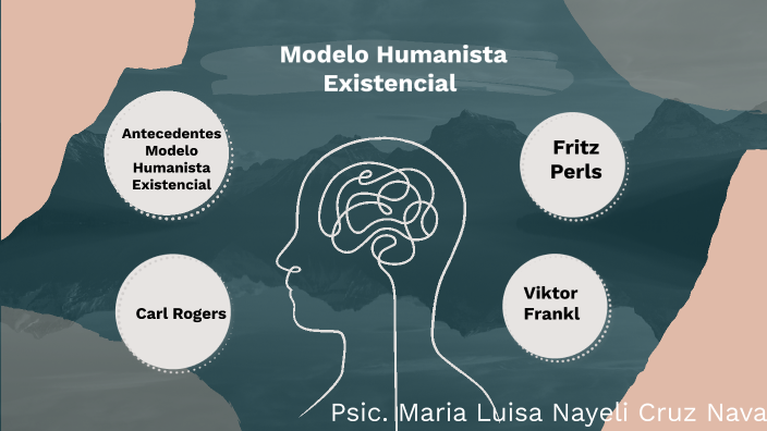 Modelo Humanista Existencial by Maria Luisa Nayeli Cruz Nava on Prezi